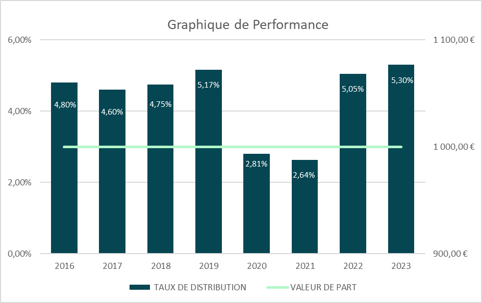 Solutions - Atream | Atream